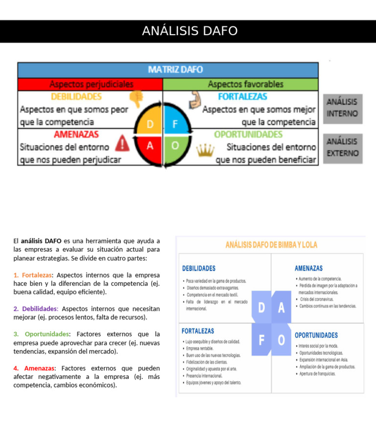 Presentación DAFO 2 | PDF