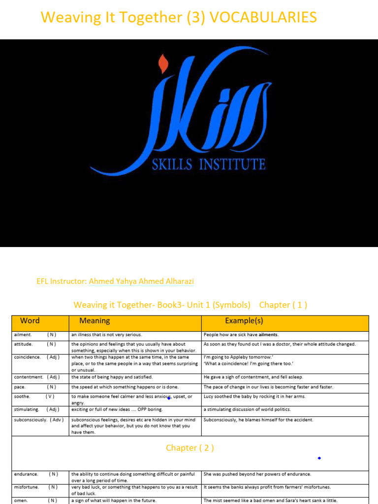 Vocabulary Guide for EFL Instructors | PDF | Plants | Meal
