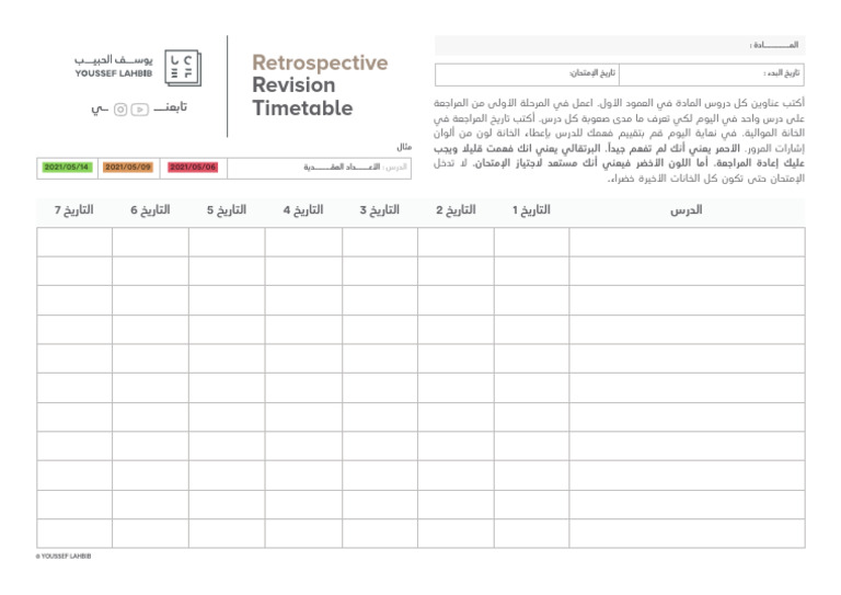 Retrospective Revision | PDF