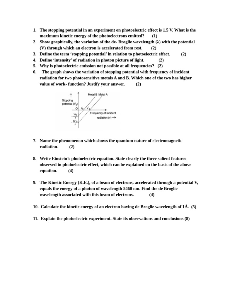 Dual Nature Questions | PDF