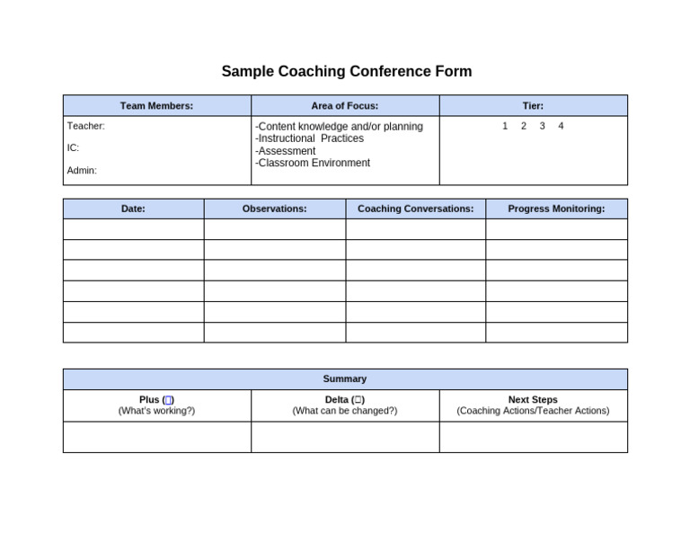 of Sample Coaching Conference Form | PDF