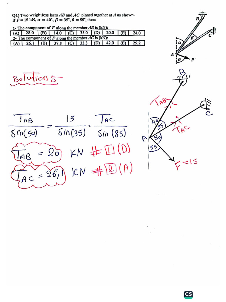 Final SSP Solution (2025) | PDF