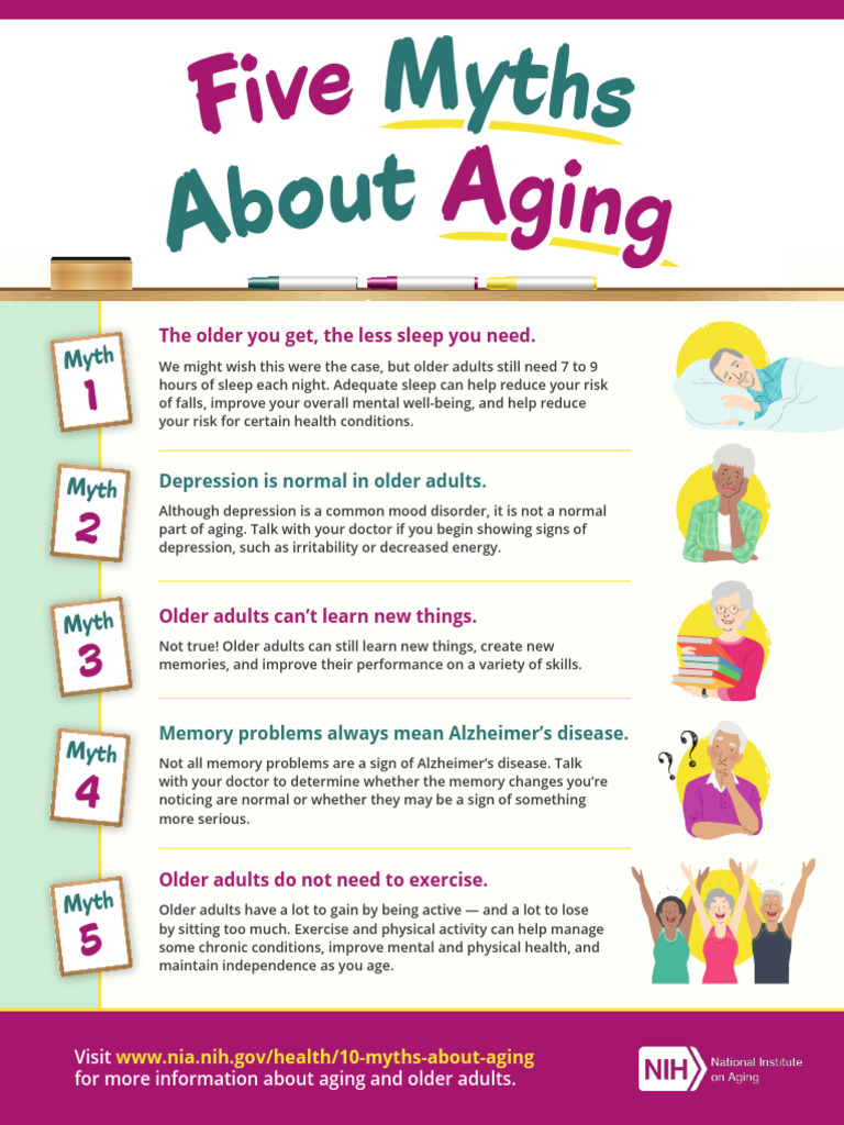 Five Myths About Aging Handout | PDF