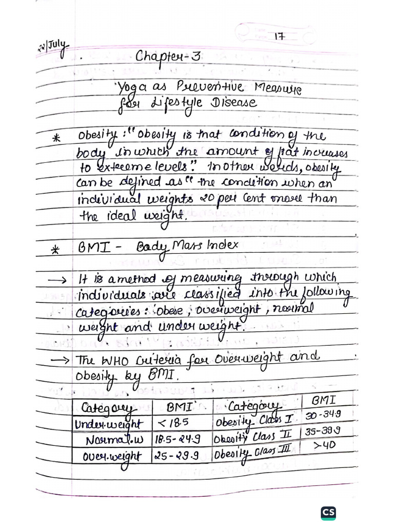 Class 12 Physical Education Chapter 3 Notes | PDF