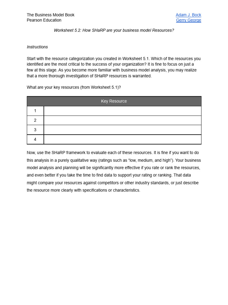 Evaluating SHaRP Business Resources | PDF