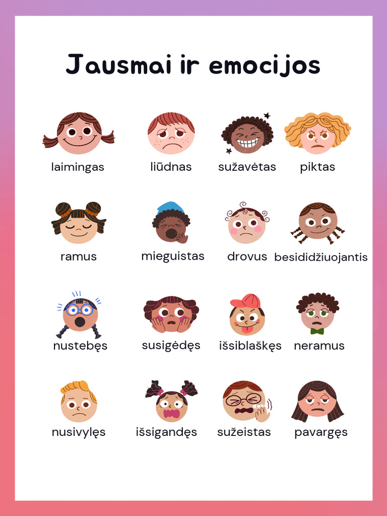 Jausmai Ir Emocijos | PDF