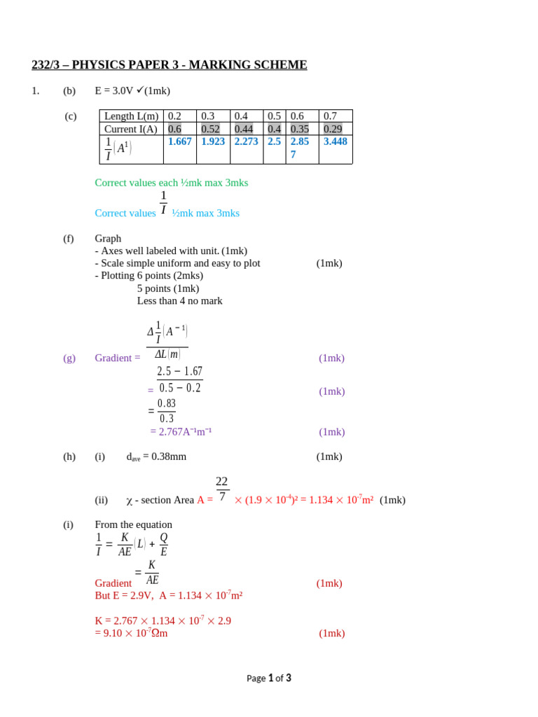 232 3 PHY PP3 Marking Scheme | PDF | Optics | Electromagnetic Radiation