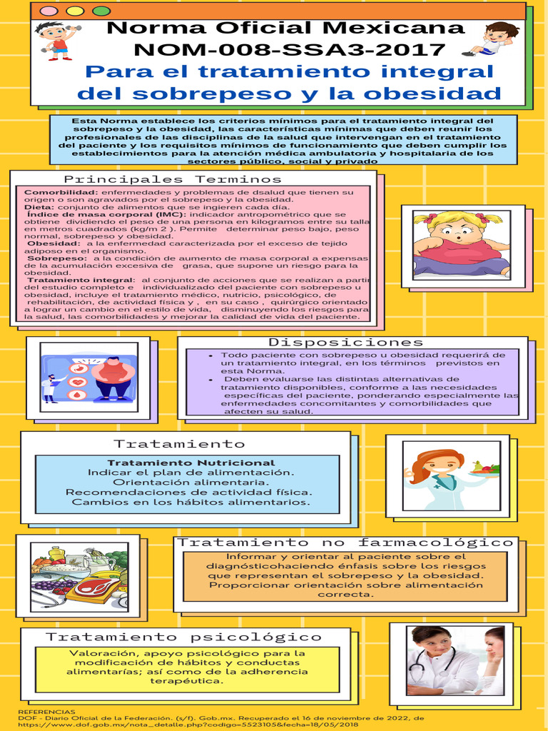 Norma 008 | PDF | Obesidad | Índice de masa corporal