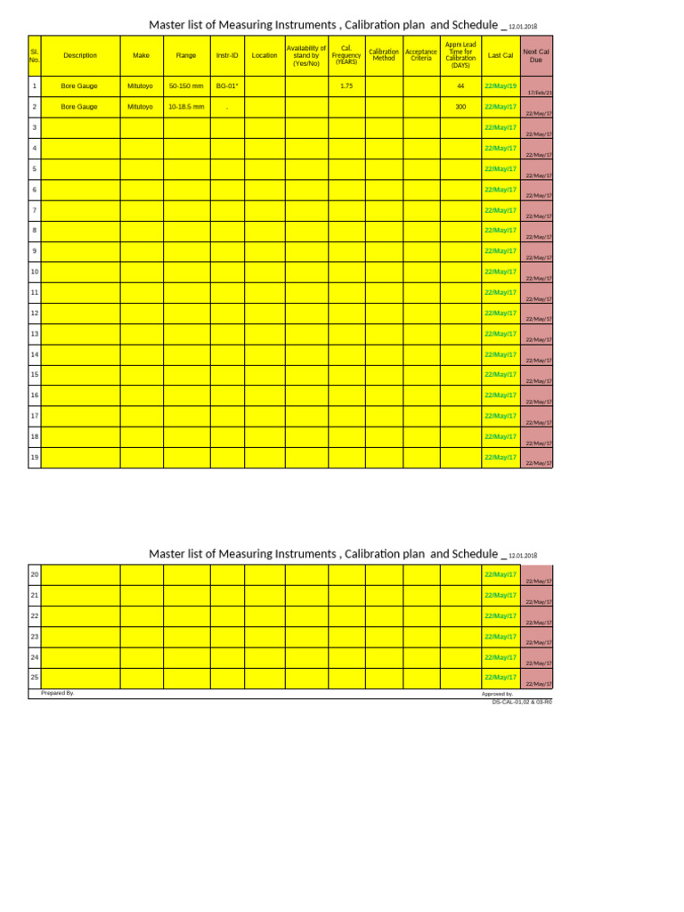 Calibration Plan and Instrument List | PDF | Calibration | Caliber