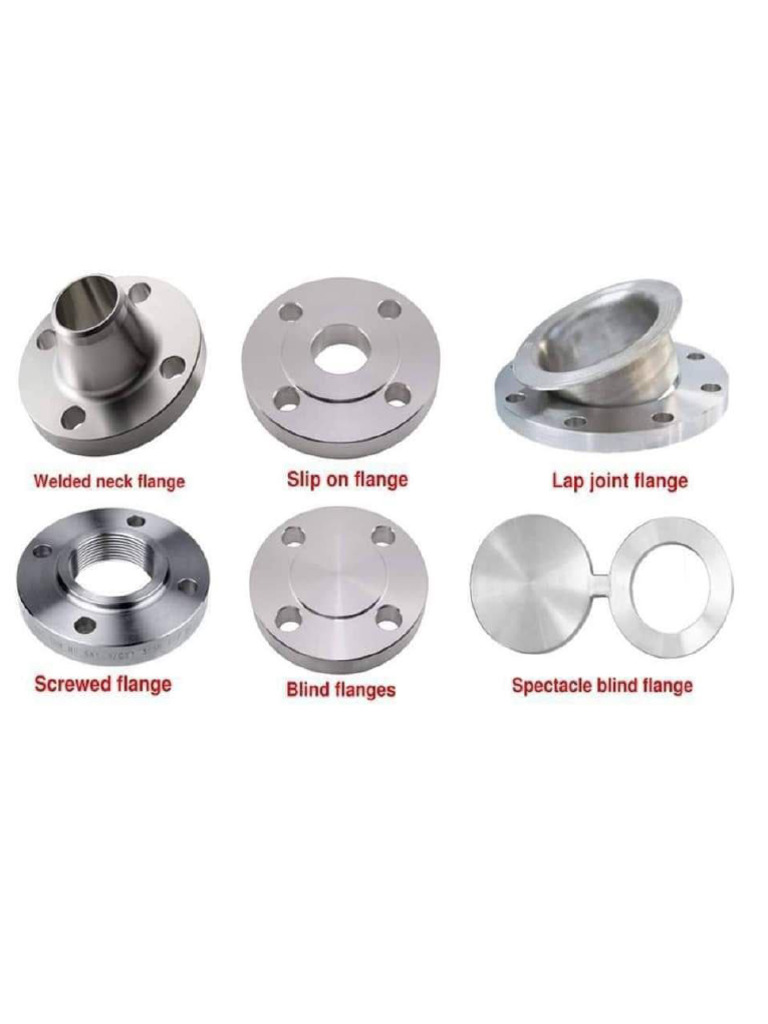 Types of Flange | PDF