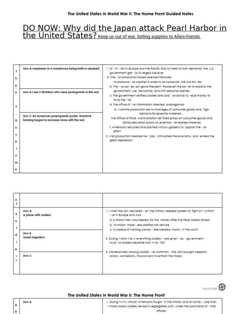 Luis Martinez Garza - GUIDED NOTES - The American Homefront During WWII ...