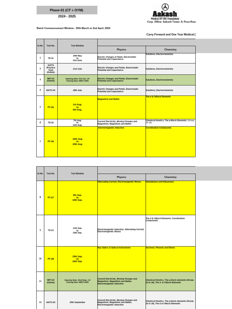 Pt,Te,Nrt,Aiats Oym Phase-01 Version 3.0 | PDF | Evolution | Chemistry