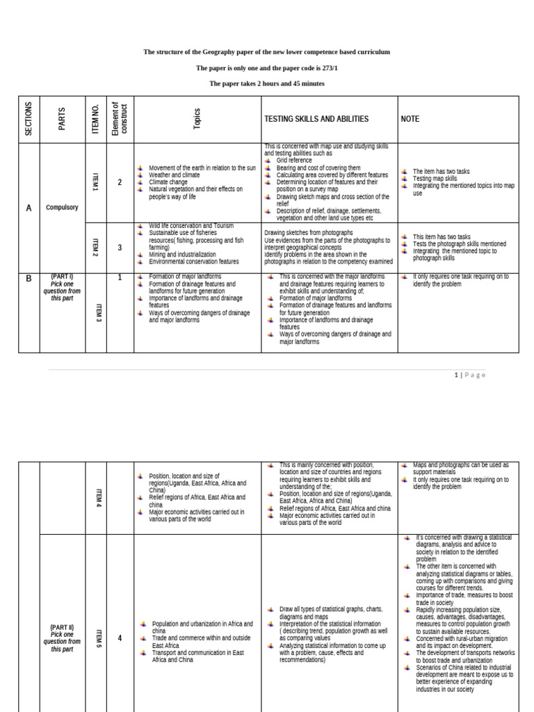 Geography Guide 2 Pdf Geography Map