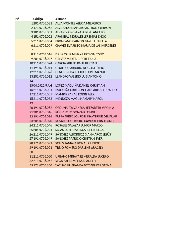 GRUPOS Relleno Sanitario CATAC | PDF