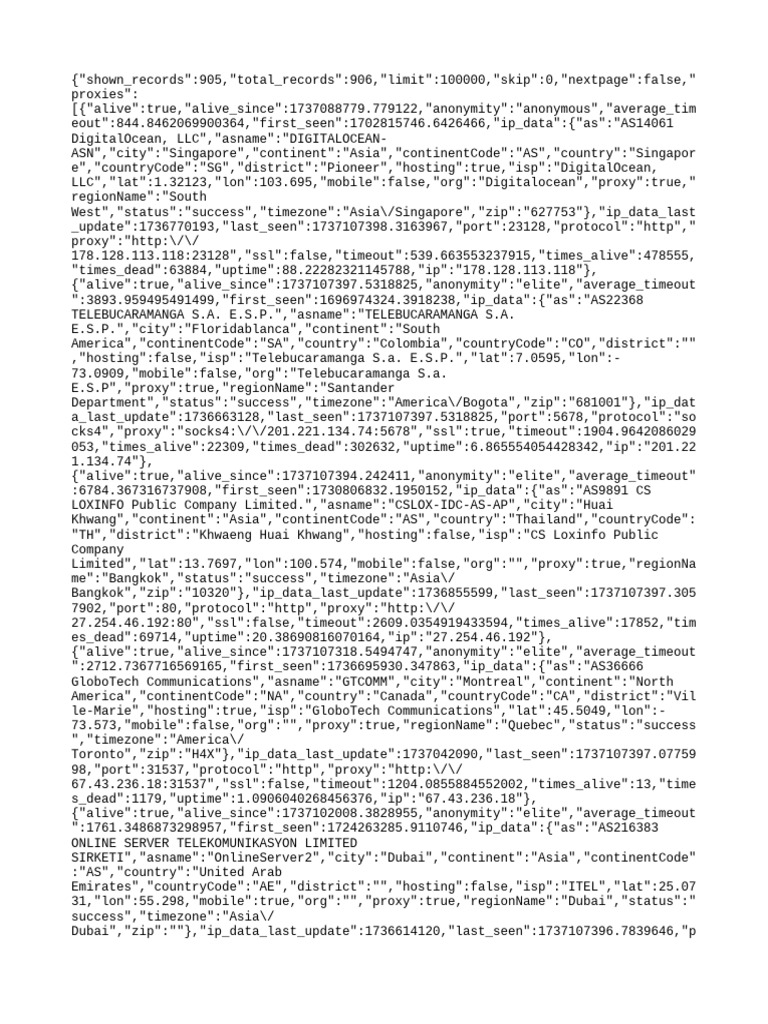 Proxies | PDF | Proxy Server | World Wide Web