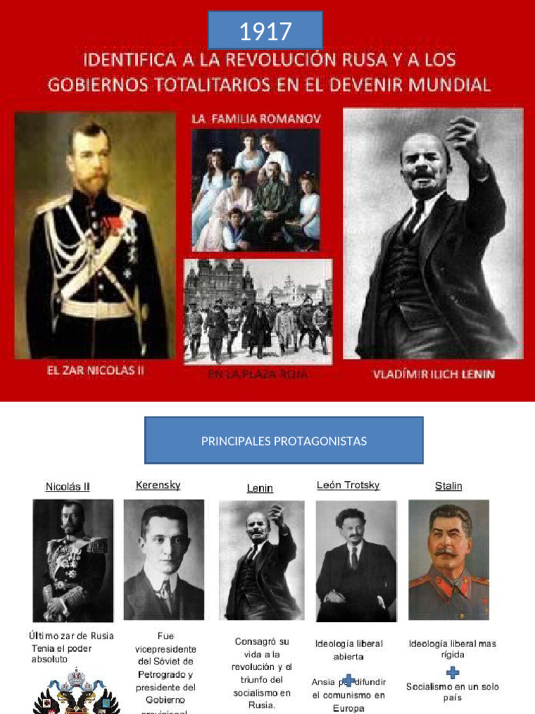 Revolución Rusa | PDF | Bolcheviques | Imperio ruso