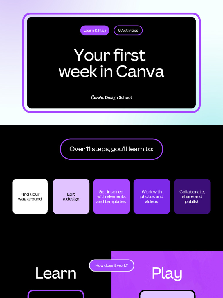 Get Started in Canva | PDF | Software | Computing