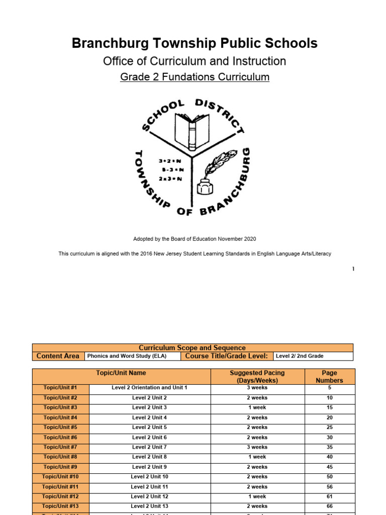 Grade 2 Fundations Curriculum Overview | PDF | Phonics | Educational ...