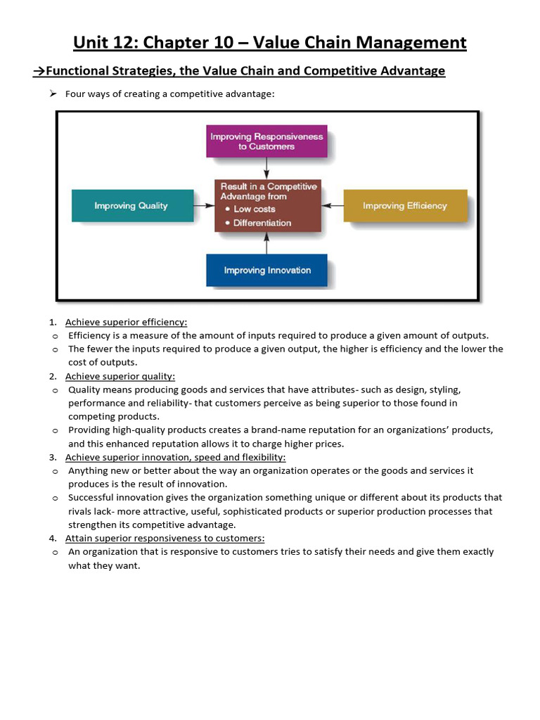 Unit 12- Chapter 10 (1) | PDF | Competitive Advantage | Innovation