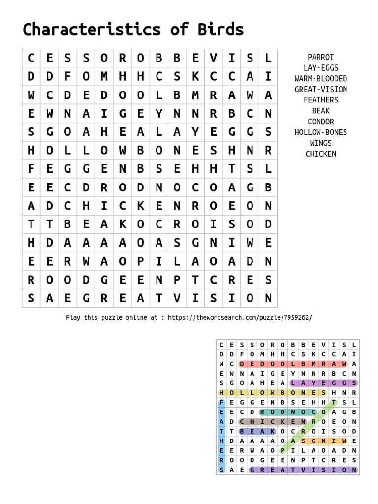 Characteristics of Birds | PDF