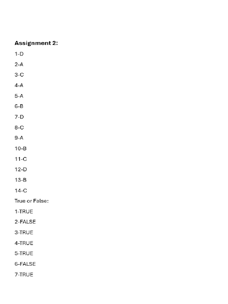 E-Commerce Assignment 2 | PDF