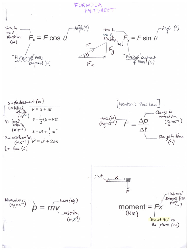 Physics Formula Revision Booklet | PDF
