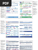 2025 Staar Test Administrator Manual | PDF