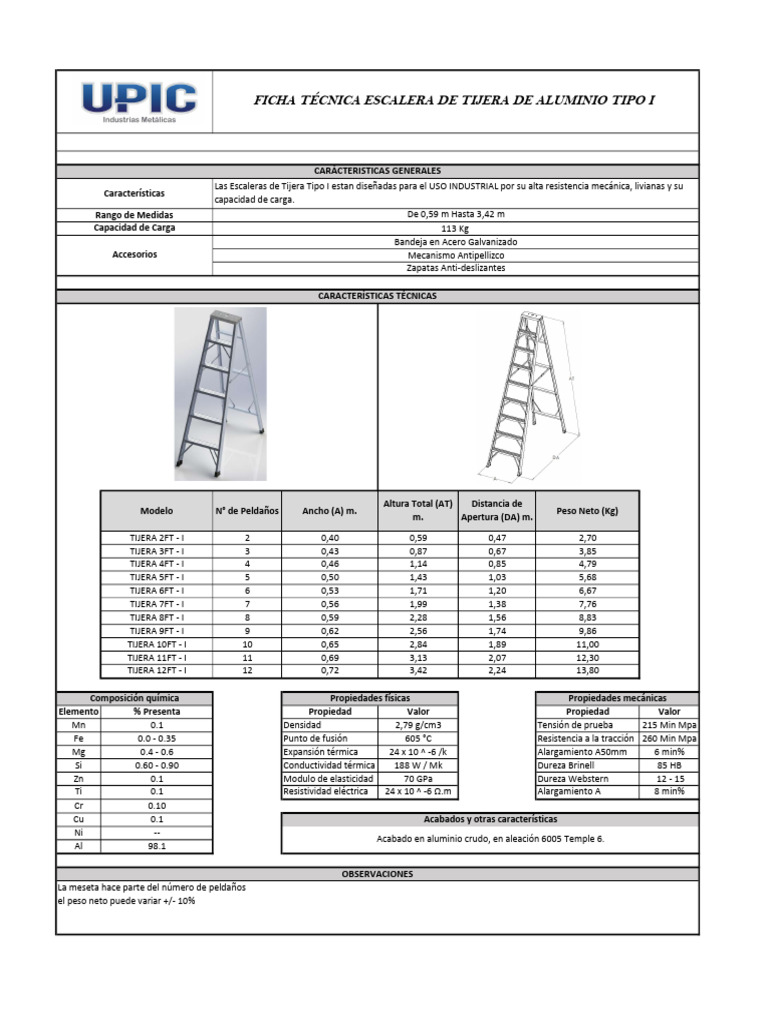 Ficha Técnica Escaleras UPIC | PDF | Fenómenos científicos | Ciencia de los Materiales