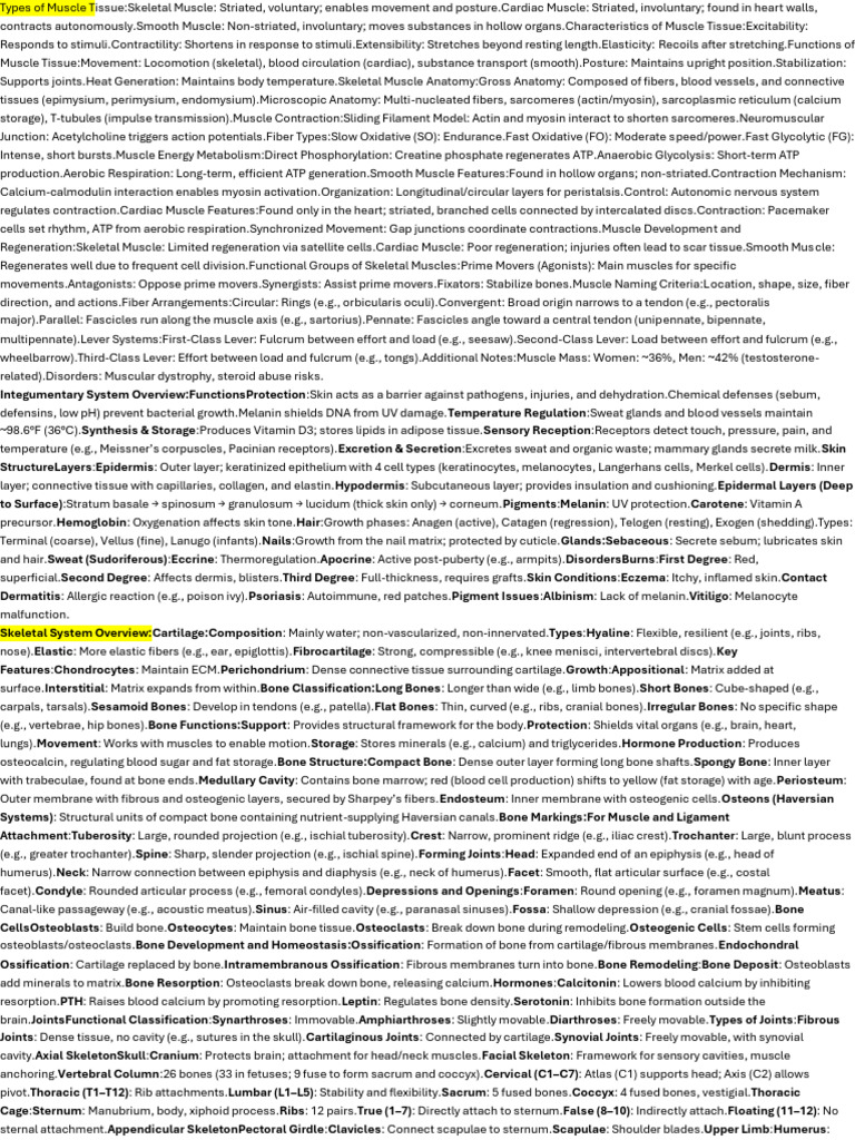 Anatomy and Physiology Cheat Sheet Scioly 2025 | PDF | Muscle ...