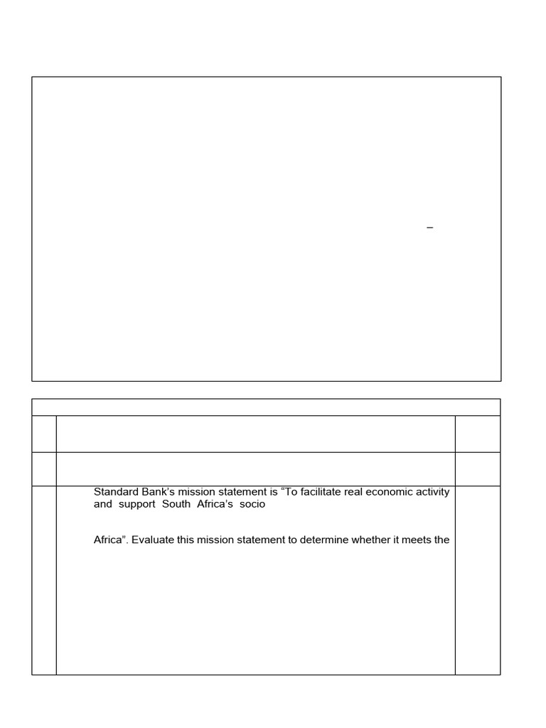 MNG 3701 assignment 1 Semester 1 (1) | PDF