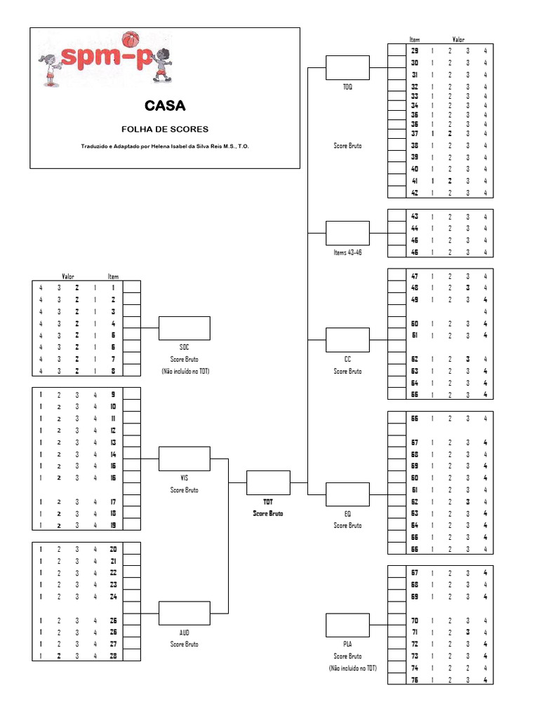 SPM-P Score Home | PDF