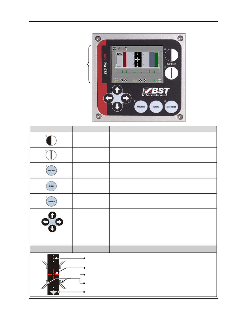 CLS Pro 600 Quick Ref | PDF | Light Emitting Diode | Menu (Computing)