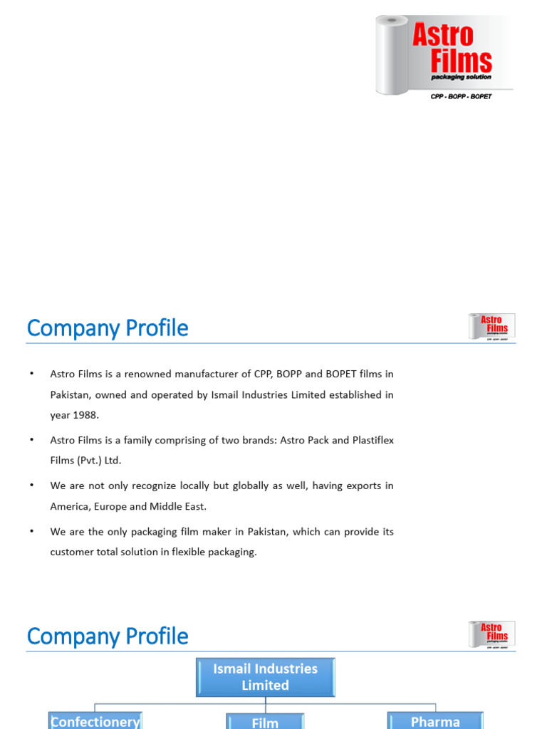 Astro Films Presentation | PDF | Confectionery | Food Industry
