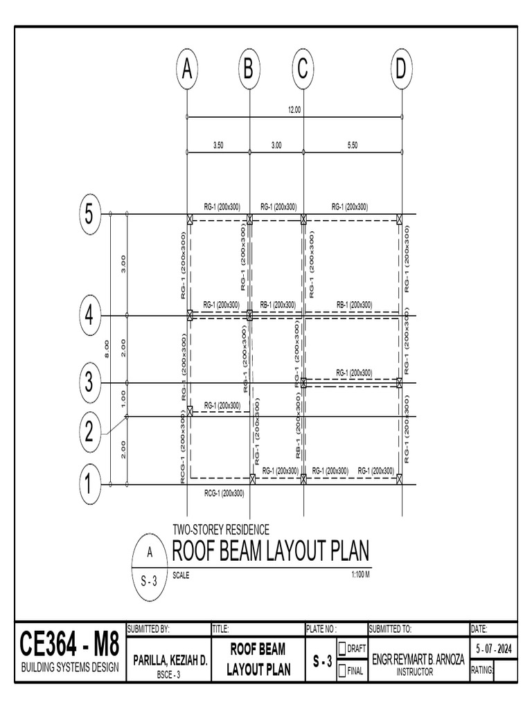 ROOF BEAM LAYOUT | PDF