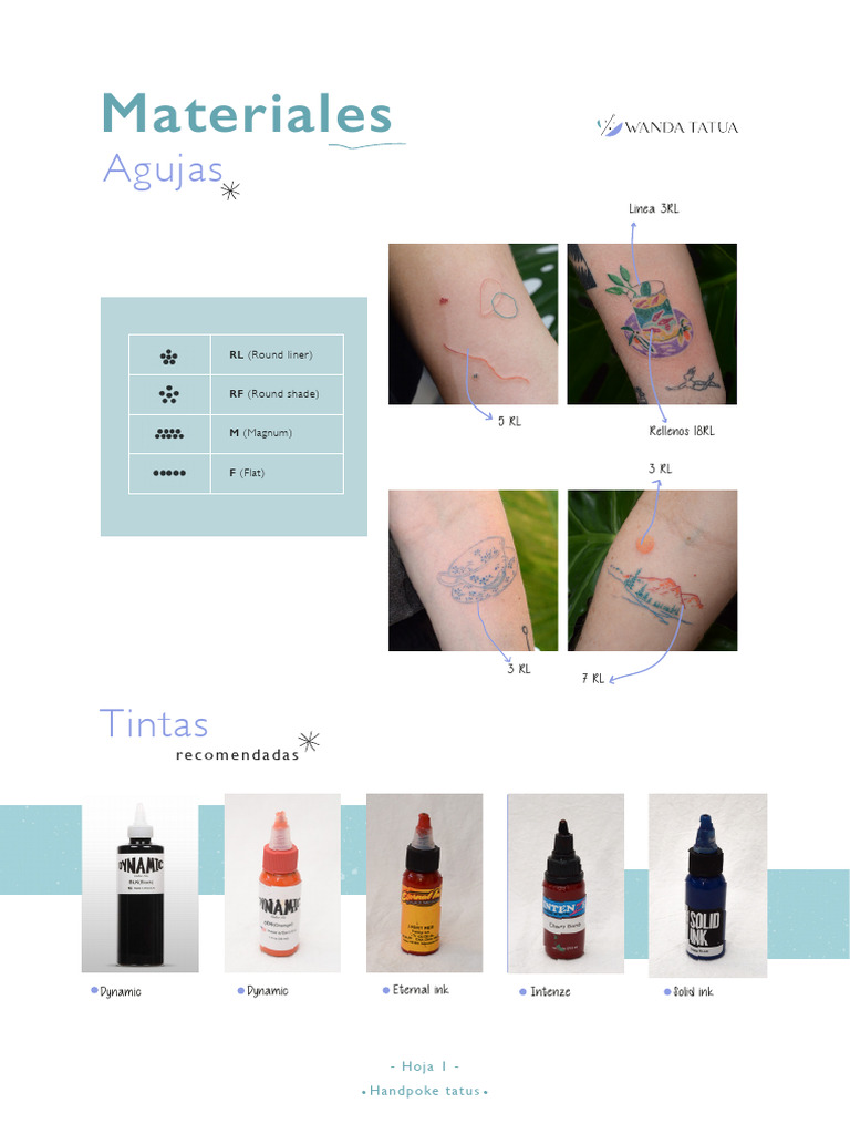 Materiales para Handpoke Tattoos | PDF