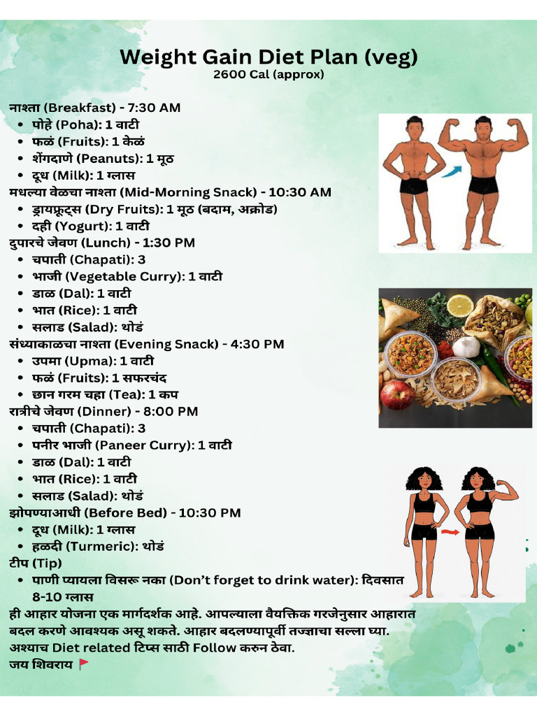 Weight Gain | PDF