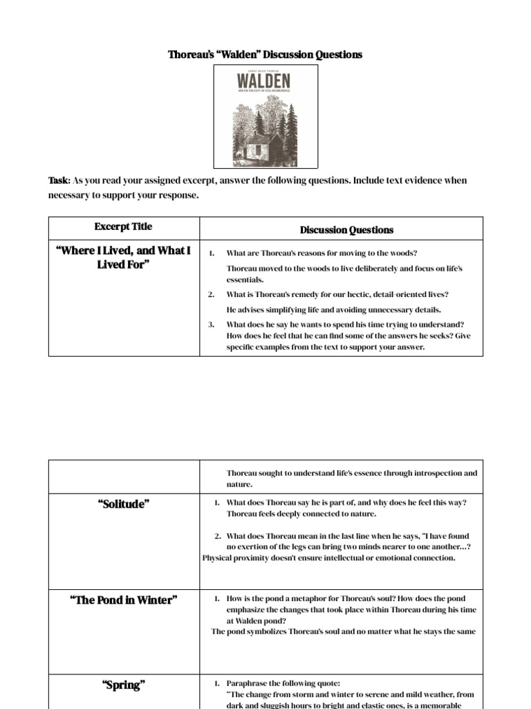Copy of Thoreau’s “Walden” Discussion Questions | PDF | Walden | Henry ...
