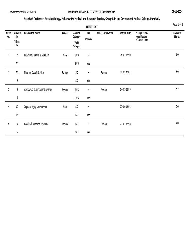 b725f226-5822-427e-a2c3-4093d456d62e | PDF