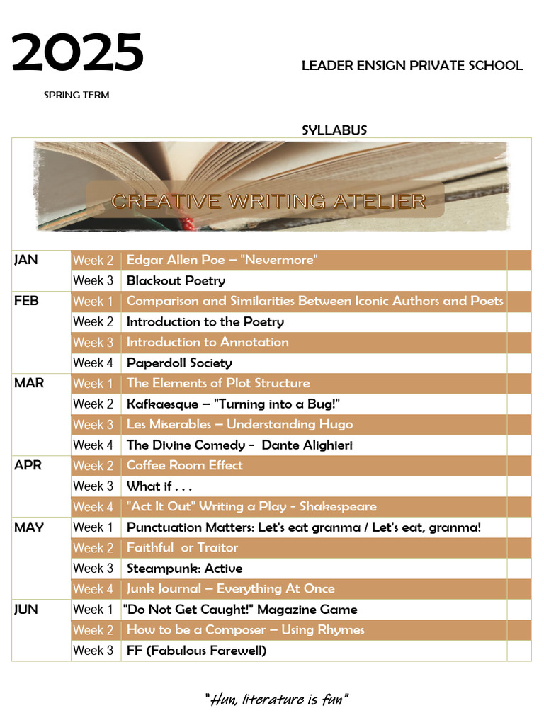 Spring Syllabus | PDF
