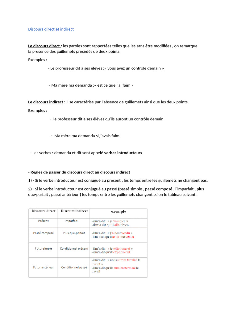 Discours Direct et Indirect : Guide Complet | PDF
