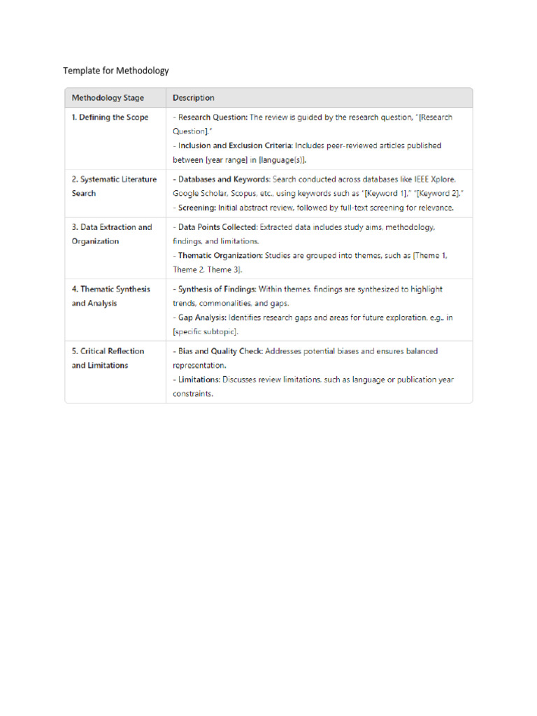 Research Method Template | PDF