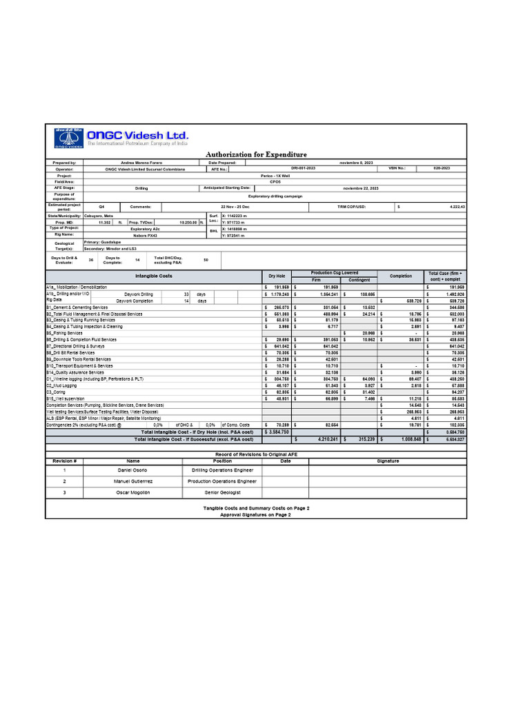 well afe | PDF | Fuel Production | Petroleum