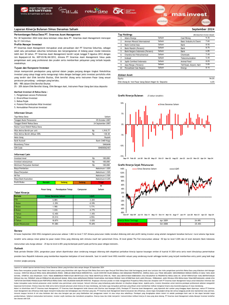 Laporan Kinerja Simas Danamas Saham 2024 | PDF