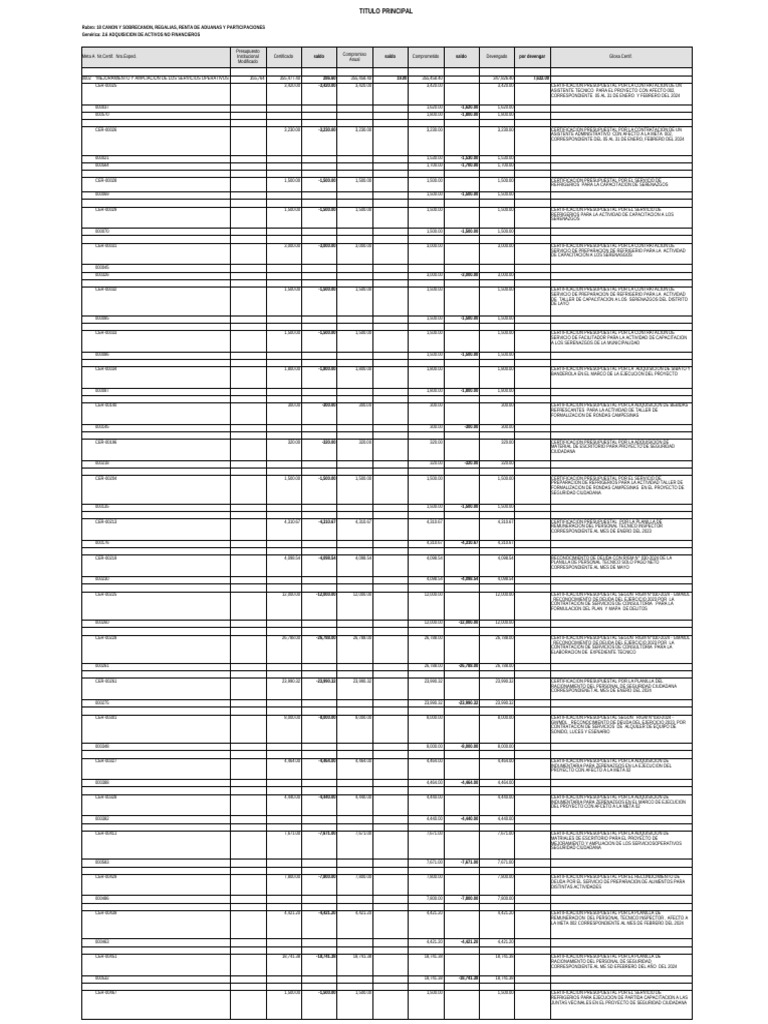 Reporte Por Devengar 14-11-24 | PDF