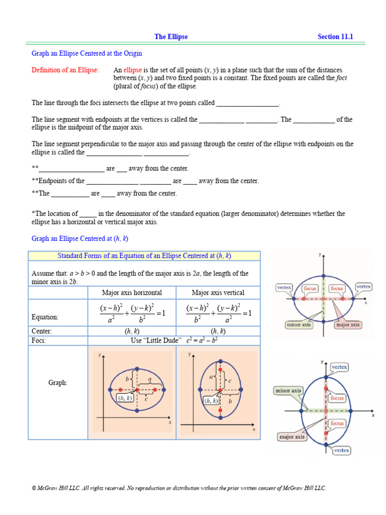 CAT2e LEC 11.1 Ellipse | PDF | Ellipse | Vertex (Graph Theory)