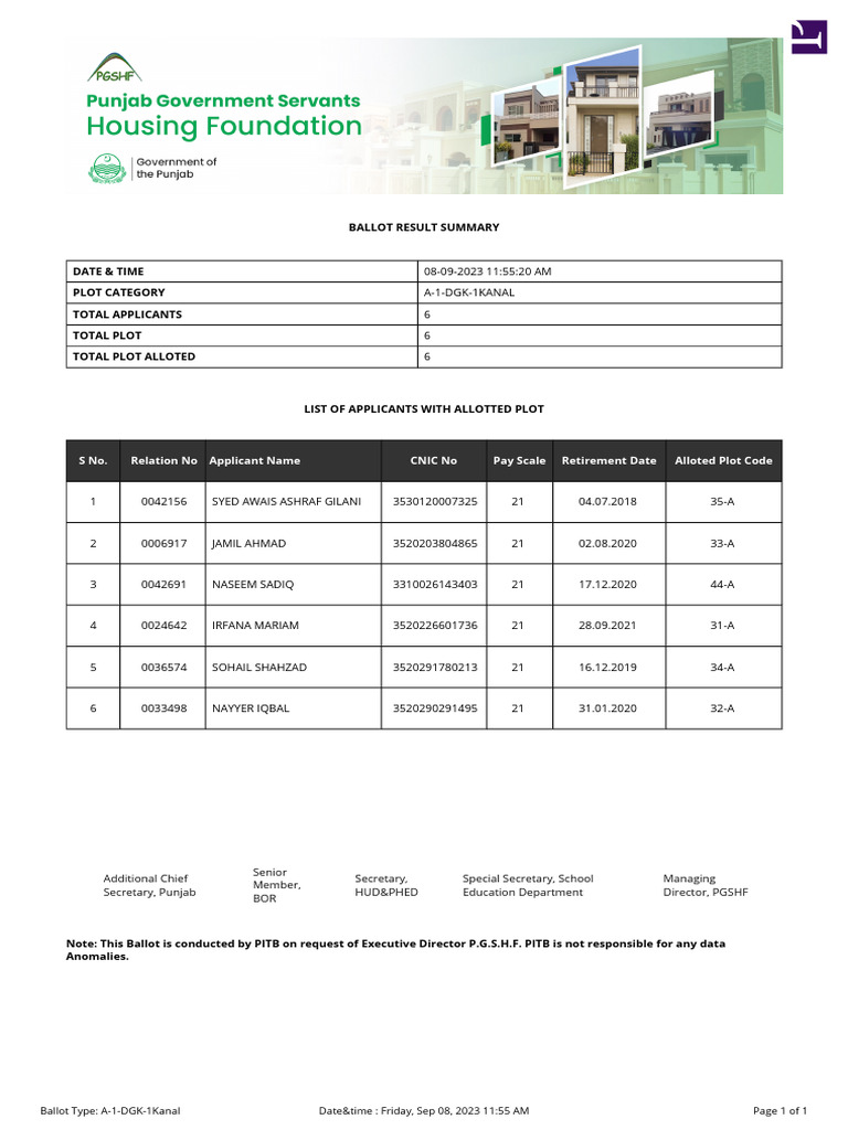 PGSHF Plot Allotment Results 2023 | PDF