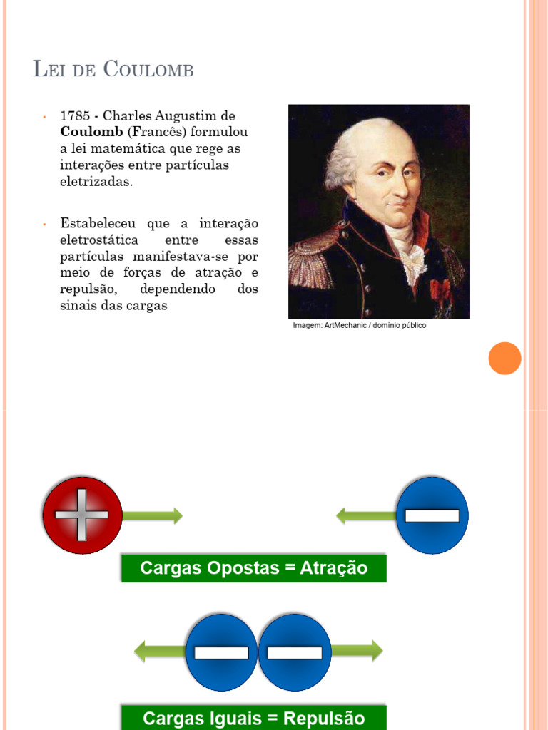 Lei de Coulomb | PDF
