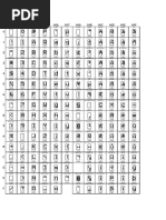 Ueb Braille Chart | PDF