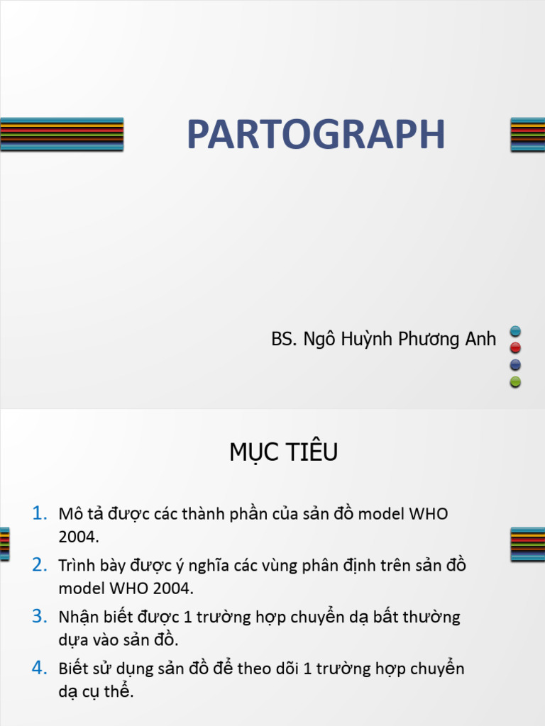 PARTOGRAPH-MỚI | PDF