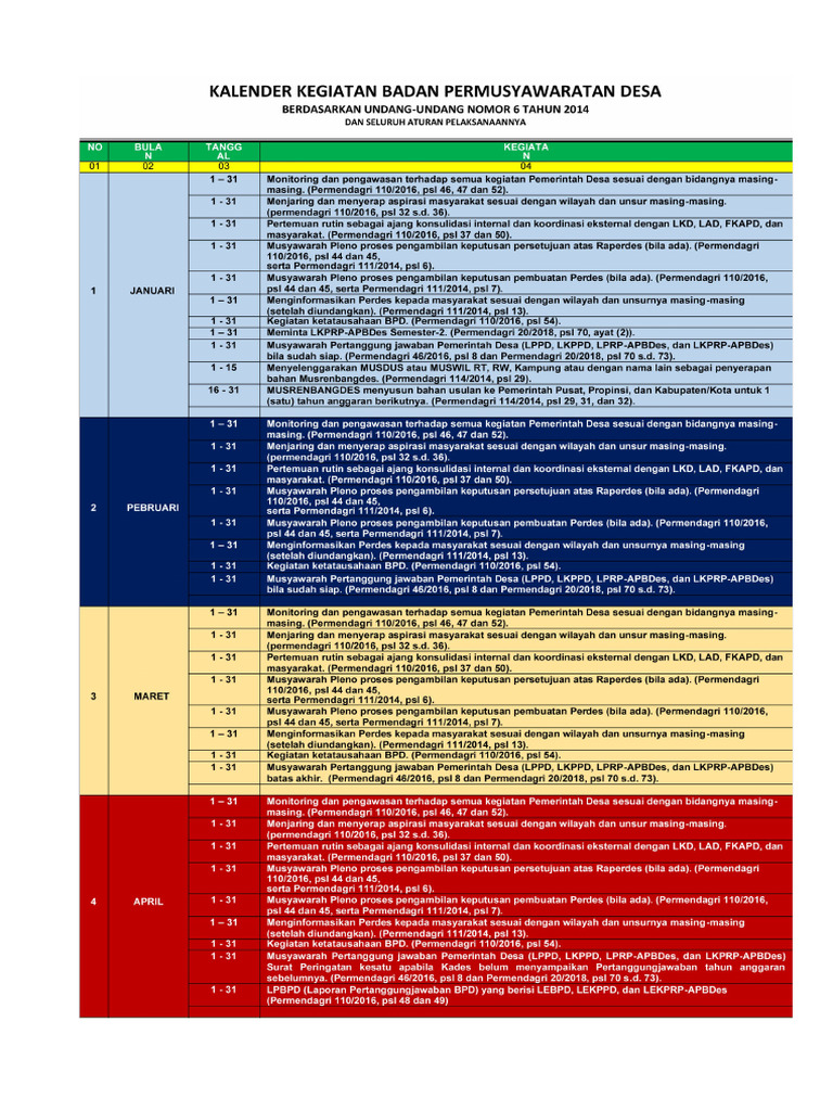 Kalender Kegiatan Badan Permusyawaratan Desa | PDF